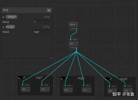 从零开始打造基于graphview的行为树框架 Uwatech 博客园