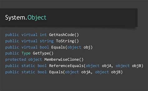 Manuel RadovanoviĆ Object Klasa U C Programskom Jeziku