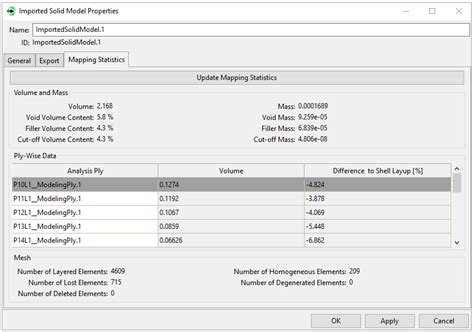 Imported Solid Model