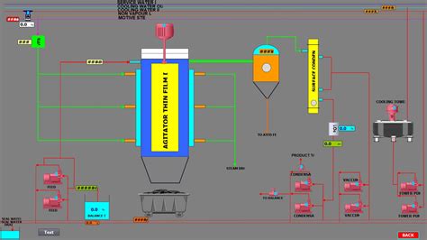 PLC Programming Franc Automation And Drives