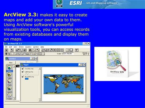 Ppt The Arcgis Desktop The Arcgis Desktop Includes A Suite Of