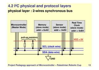 Lecture 4 I2 C Bus Interrupts PDF