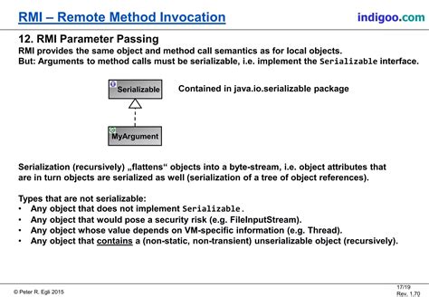Remote Method Invocation Rmi Pdf