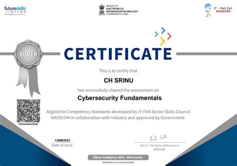 Ch Srinu On Linkedin Cybersecurity Certified Nasscom Securityfirst