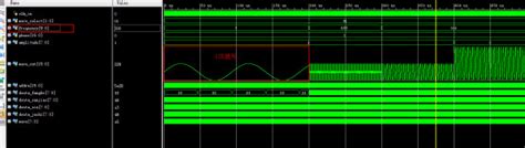 VIVADO软件DDS信号发生器Verilog语言的任意波形发生器