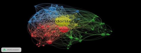 The Co Citation And Cited Author Network Visualization Map Download