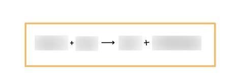 Diagram Of GCSE Acids Alkalis Topic Chemistry Quizlet