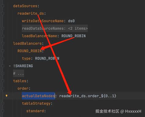 Springboot 3xx整合shardingsphere Jdbc 550 实现读写分离数据分片数据脱敏功能 掘金