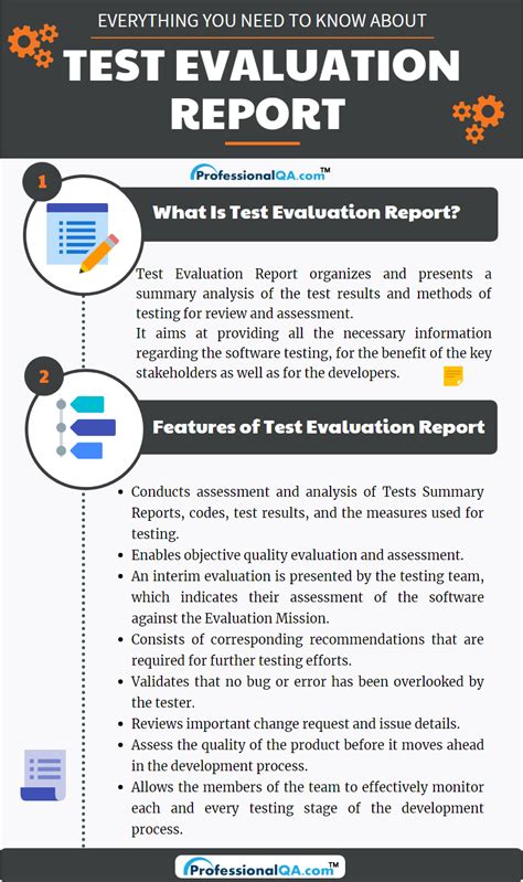 Test Evaluation Report