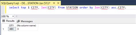 SQL Server Top Function Return Smallest Length String Stack Overflow