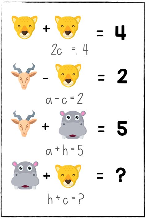 Enhancing Math Thinking Skills Transforming Traditional Activities For Deeper Learning — Aubree
