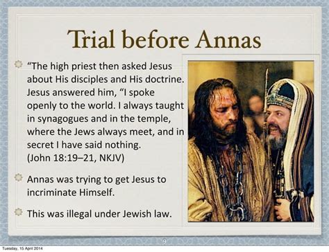 Passion Of Christ Part 2 The Trials Of Jesus