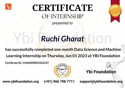 ruchi gharat on linkedin machinelearning internship datascience