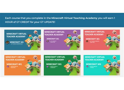 Teach Minecraft