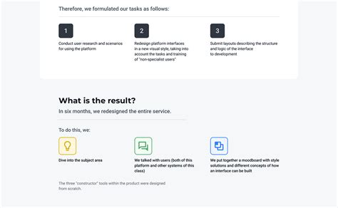 Cyber Security Platform Interface Design On Behance