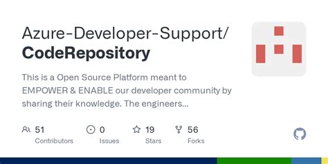 Github Azure Developer Support Coderepository This Is A Open Source Platform Meant To Empower