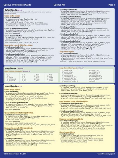 Opencl 30 Reference Guide Pdf Operating Systems Computer