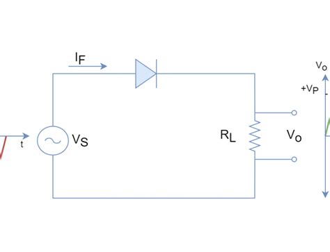 Simple Rectifier Electronics