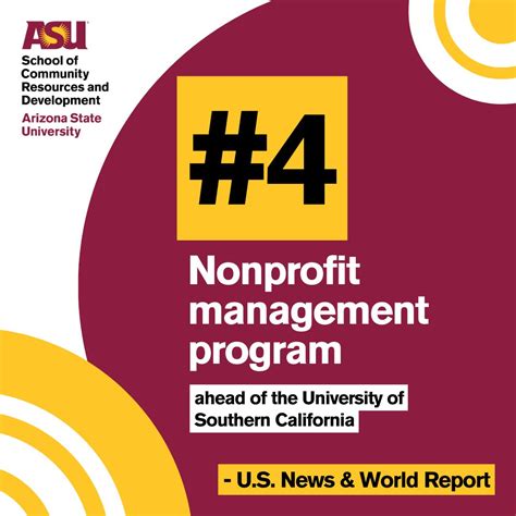 We Are Proud To Share That Our Nonprofit Management Graduate Program