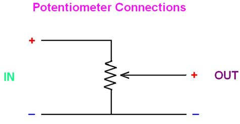 Simple Potentiometer Circuit