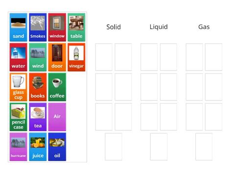 Classify Matter Group Sort