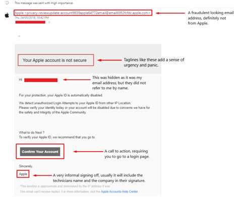 Spam Emails What To Look For In 2019 The Viplounge