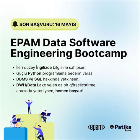 Patikadev Linkedin‘de Epam Data Software Engineering Bootcamp