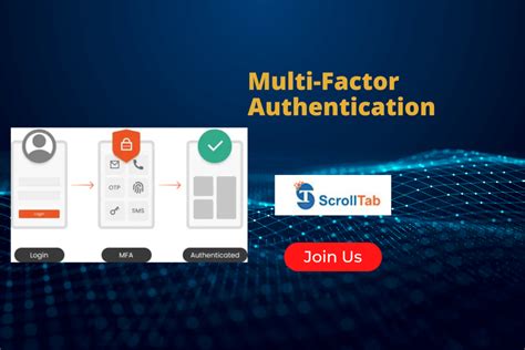 Multi Factor Authentication To Protect Sensitive Data Scroll Tab
