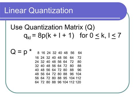 Discrete Cosine Transform And Digital Image Compressionppt Computing