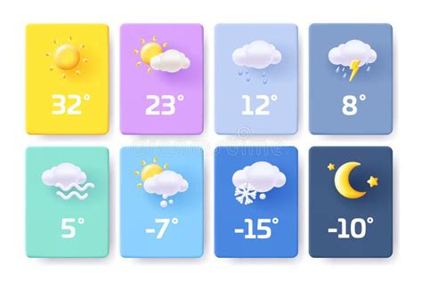 Website Or Mobile App Ui Icon Set For Weather Forecast 3d Modern Render Style Soft Shapes
