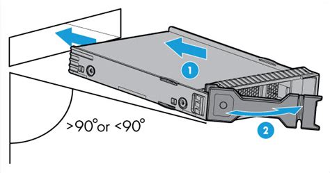 Document Display Hpe Support Center