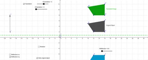 Multi Step Transformations GeoGebra