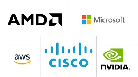 칠레 인공지능ai 데이터 센터 시장 규모 및 점유율 분석 산업 연구 보고서 성장 추세