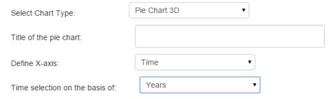 Javascript How To Refresh Html Field On Selecting The Drop Down List