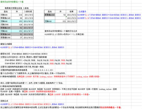 数据分析——函数学习总结（关联匹配类） 知乎