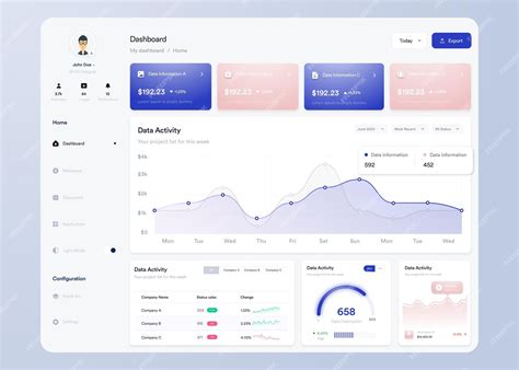 Premium Vector Ui Ux Infographic Dashboard Ui Design With Graphs Charts And Diagrams Web