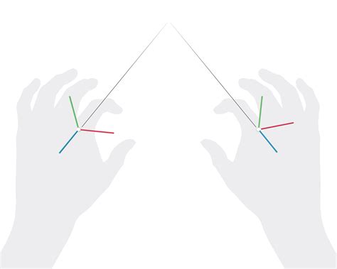 Input Bindings MagicLeap Developer Documentation