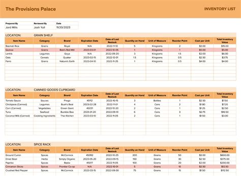 Download Moving Inventory List Template 2026 Edition
