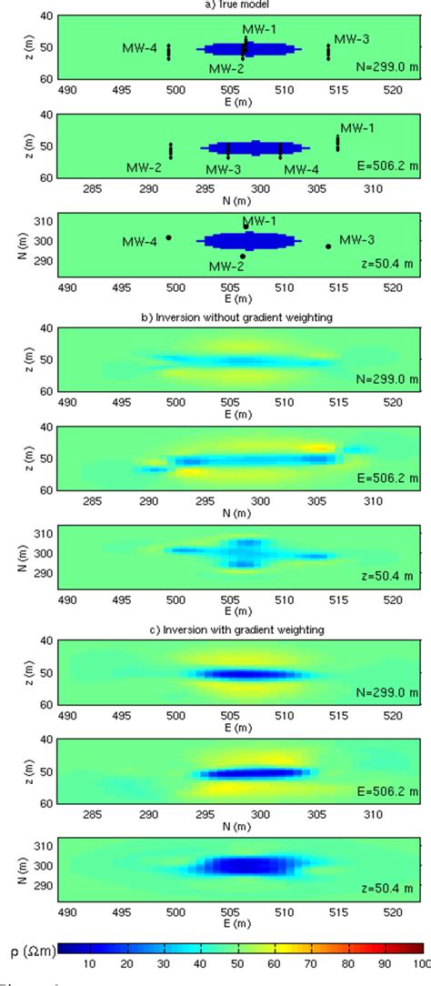Time Lapse 3 D Electrical Resistance Tomography Inversion For Crosswell Monitoring Of Dissolved