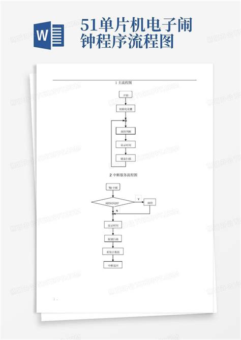 51单片机电子闹钟程序流程图word模板下载编号qwenepmp熊猫办公