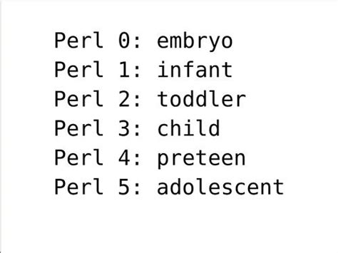 gábor imolai on linkedin perl perl6 raku rakudo programming