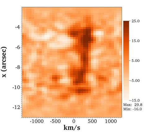 Optimally Extracted Two Dimensional Spectrum Of The Detected He Download Scientific Diagram