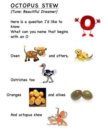Letter Song Preschool Songs Preschool Letters