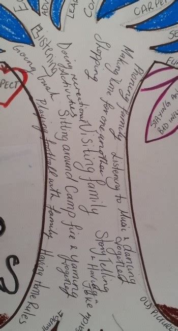 Trunk Building Relationships