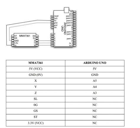 Buy Mma7361 Accelerometer Angle Sensor Module Online