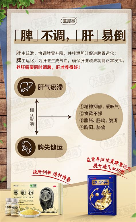 熊胆粉 还少丹适用症状