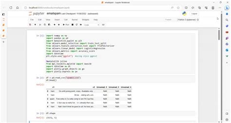 borra sreeja reddy on linkedin oasisinfobyte internship datascience letsconnect