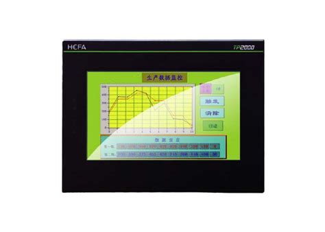 Hmi Tp2000 Series Hcfa Malaysia