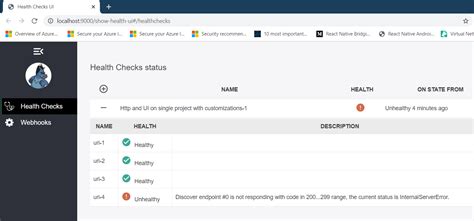 Healthcheck Ui Is Empty · Issue 603 · Xabarilaspnetcorediagnosticshealthchecks · Github