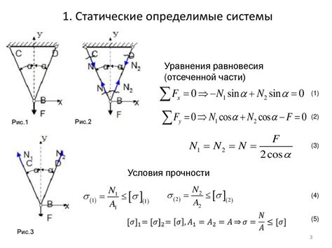 Статически определимые и статически неопределимые стержневые системы работающие на растяжение и